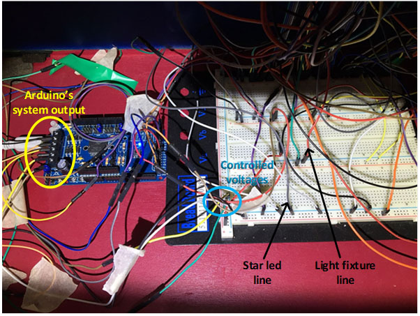 Electric Wiring | Dark Sky Sim